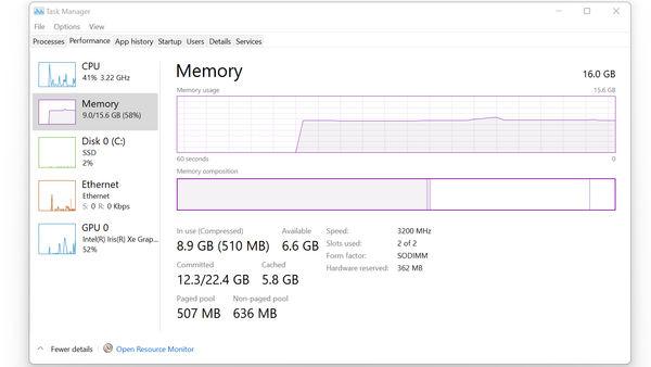 How Much DRAM Do You Need? - Sabrent