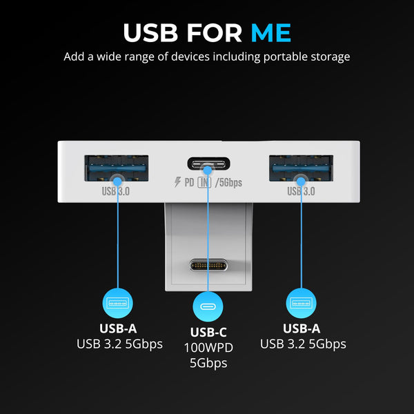 USB Type-C 3-Port Gaming Hub for ASUS ROG Ally - Sabrent
