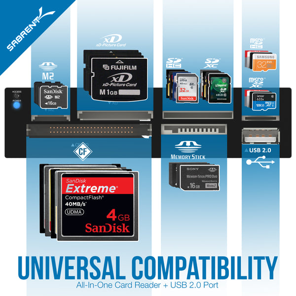 7 Slot USB 2.0 Internal Memory Card Reader & Writer - Sabrent